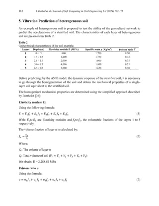 Ground Vibrations Prediction Using Artificial Neural Networks | PDF