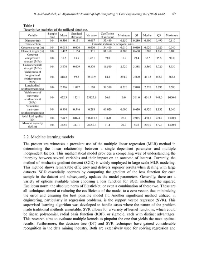 Developing Soft-Computing Models for Simulating the Maximum Moment of Circular Reinforced ...