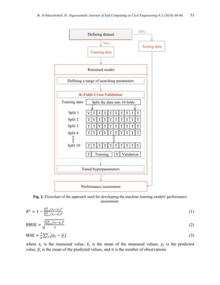 Developing Soft-Computing Models for Simulating the Maximum Moment of Circular Reinforced ...