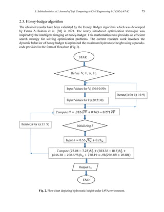 Estimation and Optimization of the Hydrostatic Height of Waterway Embankment Using Taguchi-Based ...