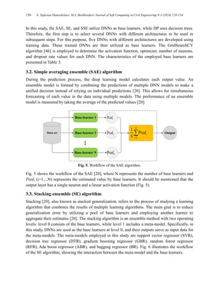 Efficient Ensemble Learning-Based Models for Plastic Hinge Length Prediction of Reinforced ...