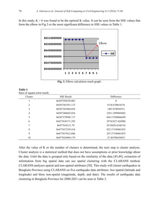 Discovering Bengkulu Province Earthquake Clusters with CLARANS Methods | PDF
