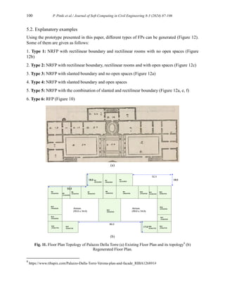 Generation of Dimensioned Floor Plans for a Given Boundary Layout | PDF