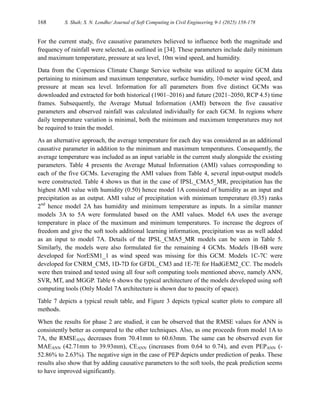 A Comprehensive Investigation into the Accuracy of Soft Computing Tools ...