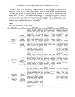 Application of Analytic Hierarchy Process and Structural Equation Modeling for Supporting the ...