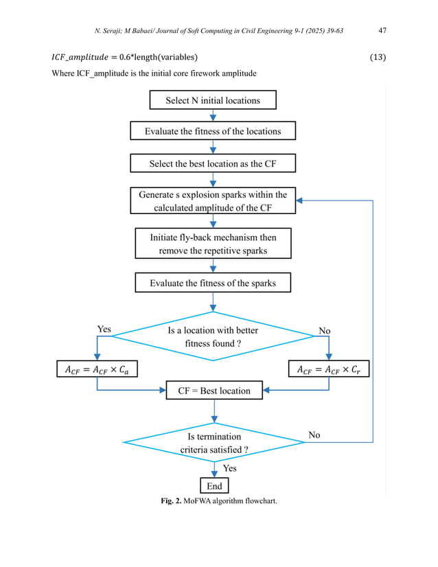 Discrete Sizing Optimization of Steel Structures Using Modified ...