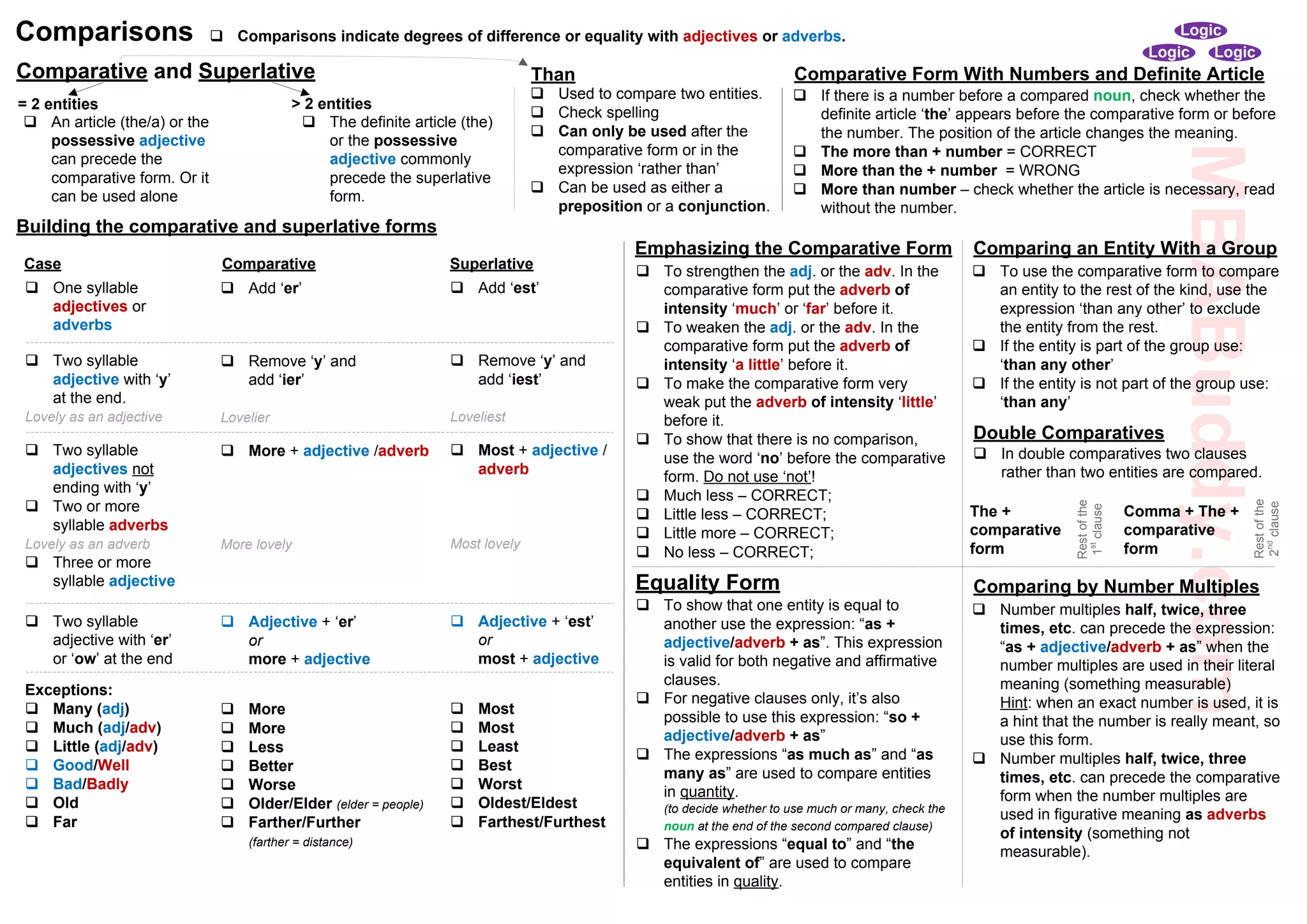 SC cheat sheet.pdf