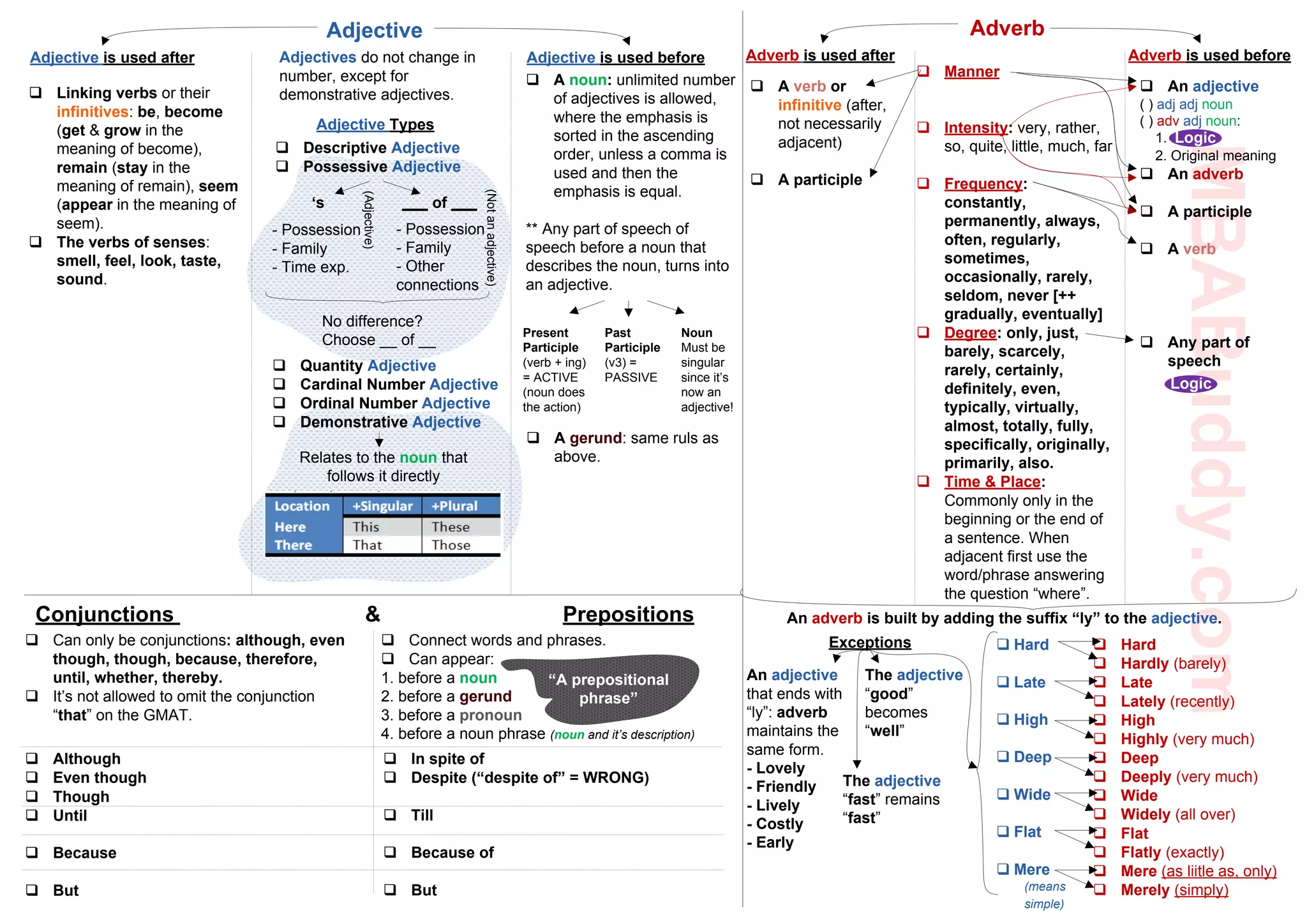 SC cheat sheet.pdf