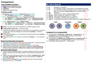 SC cheat sheet.pdf