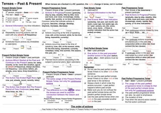 SC cheat sheet.pdf