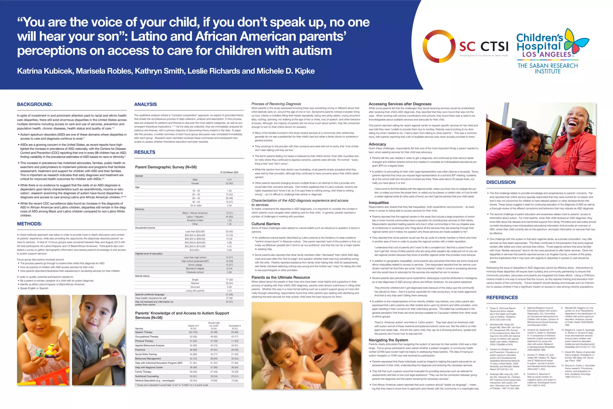 SC CTSI and CHLA Autism Research Poster | PDF