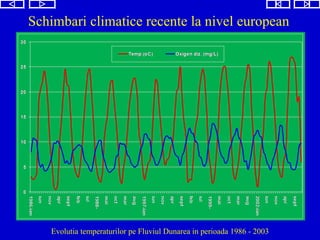Schimbarile climatice – concepte si realitati | PPS