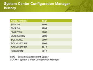 Sccm hands-on-lab | PDF | Operating Systems | Computer Software and Applications
