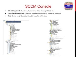 SCCM 2007 Introduction - PICC 2012 | PPT
