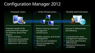 SCCM_TechnicalOverview SCCM_TechnicalOverview | PPTX
