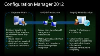SCCM_TechnicalOverview SCCM_TechnicalOverview | PPTX