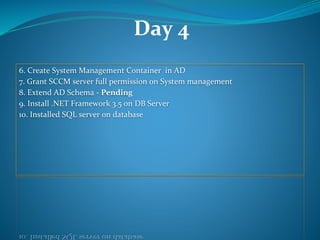SCCM Training Tutorials | SCCM Online Training | PDF