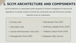 SCCM Introuction_ Dr M Jaithoon Bibi.pdf