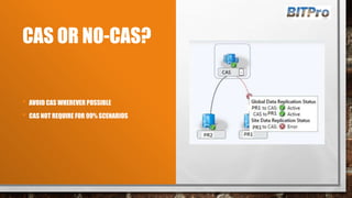 SCCM ConfigMgr Intune Architecture Decision Maker | PPTX | Cloud ...