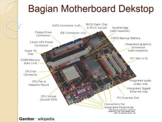 Scc modul 1 kls x | PPTX