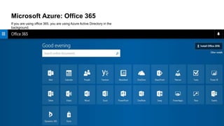 SCCM on Microsoft Azure | PPT