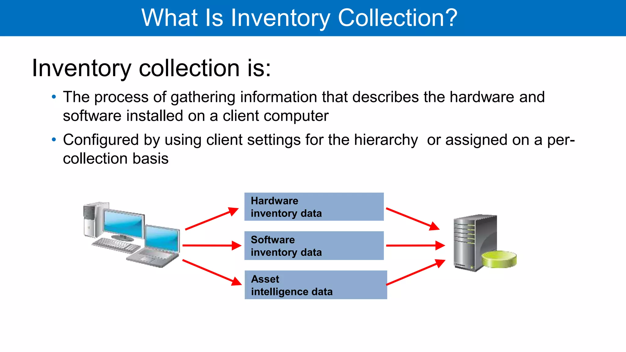 SCCM_Overview_Updated.pptx