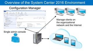 SCCM_Overview_Updated.pptx