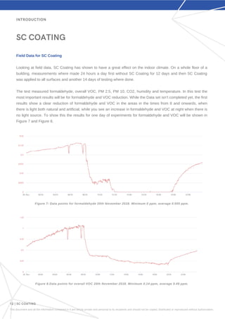 SC Coating - Air purification technology powered by SmartCoat™ _V.2022.pdf
