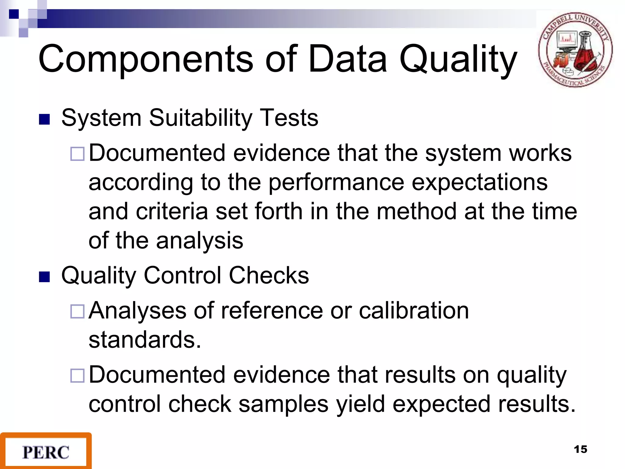 Analytical Method Validation | PPTX