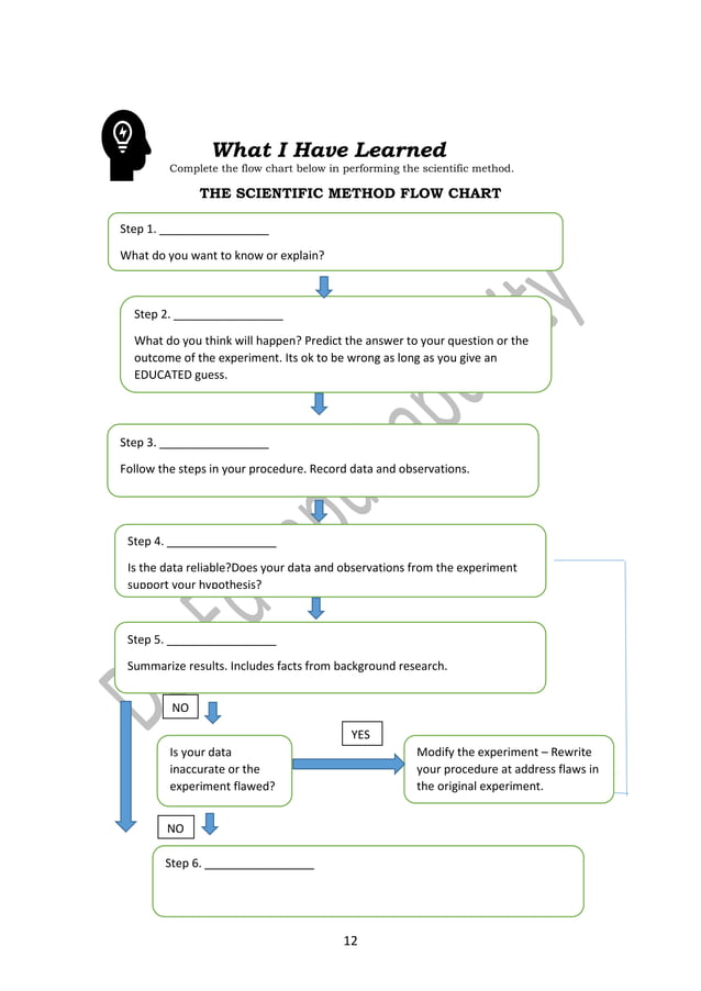 (SCC) RESEARCH7 Q1 W1.pdf its scientific methods for grade 7 learners ...
