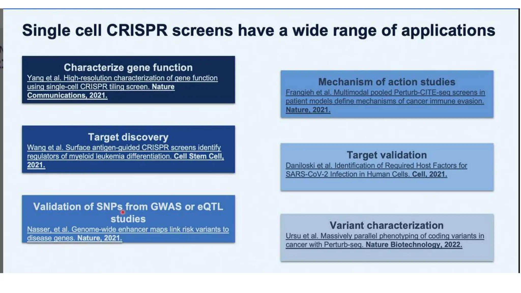 Revealing drug targets: Single-cell CRISPR screening in cancer research | PPTX
