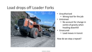 SCC Safety Stand-down 31st Jan'23.pptx