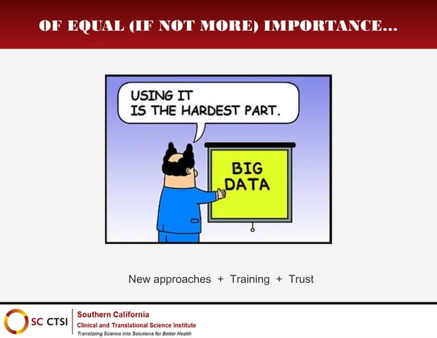 SC CTSI Perspective on Planning, Evaluation and Tracking (PET) in an ...