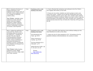 Sc curriculum guide | DOCX