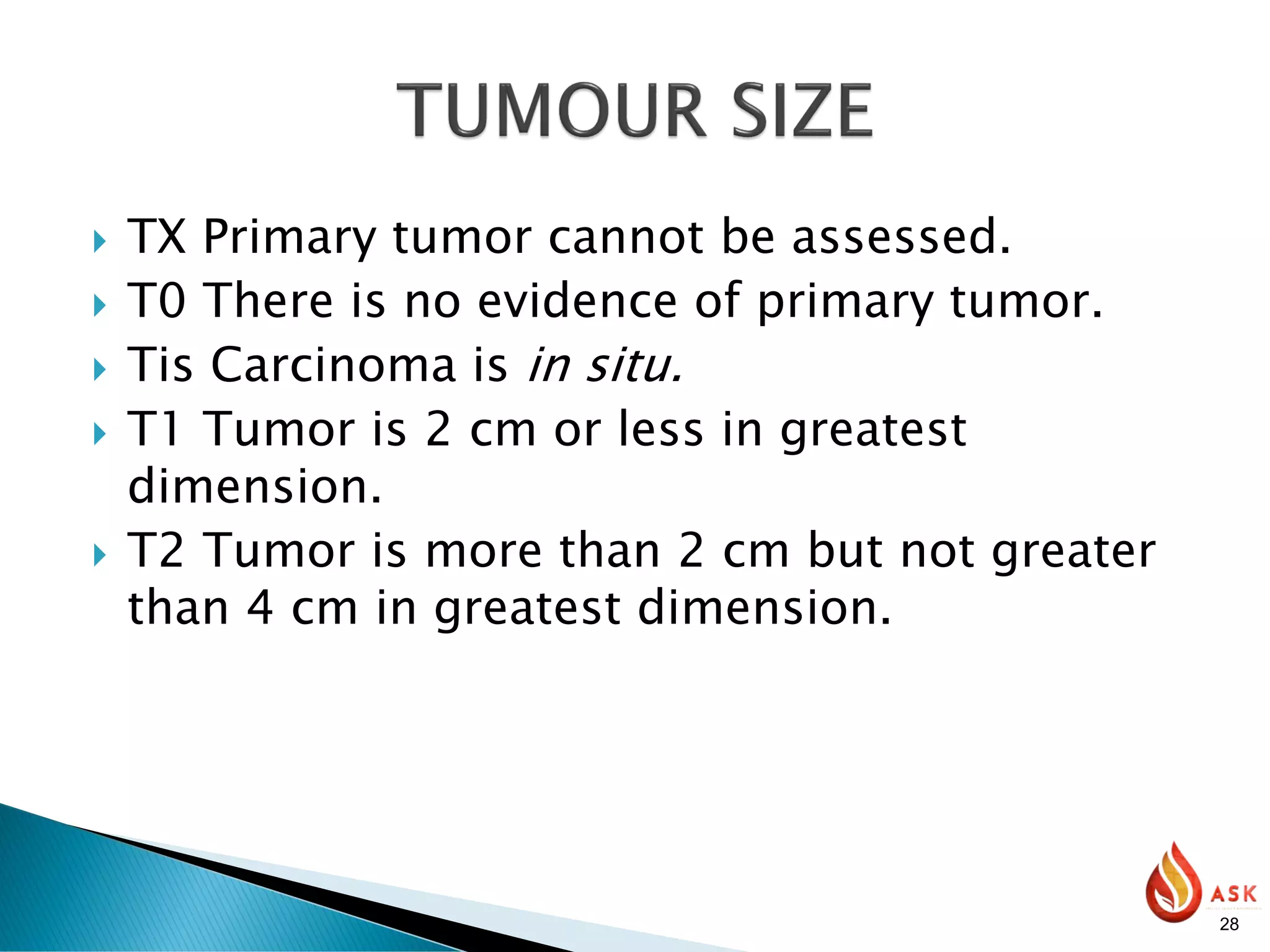 "Oral Squamous Cell Carcinoma" | PDF