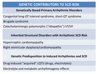 Sudden cardiac death | PPTX