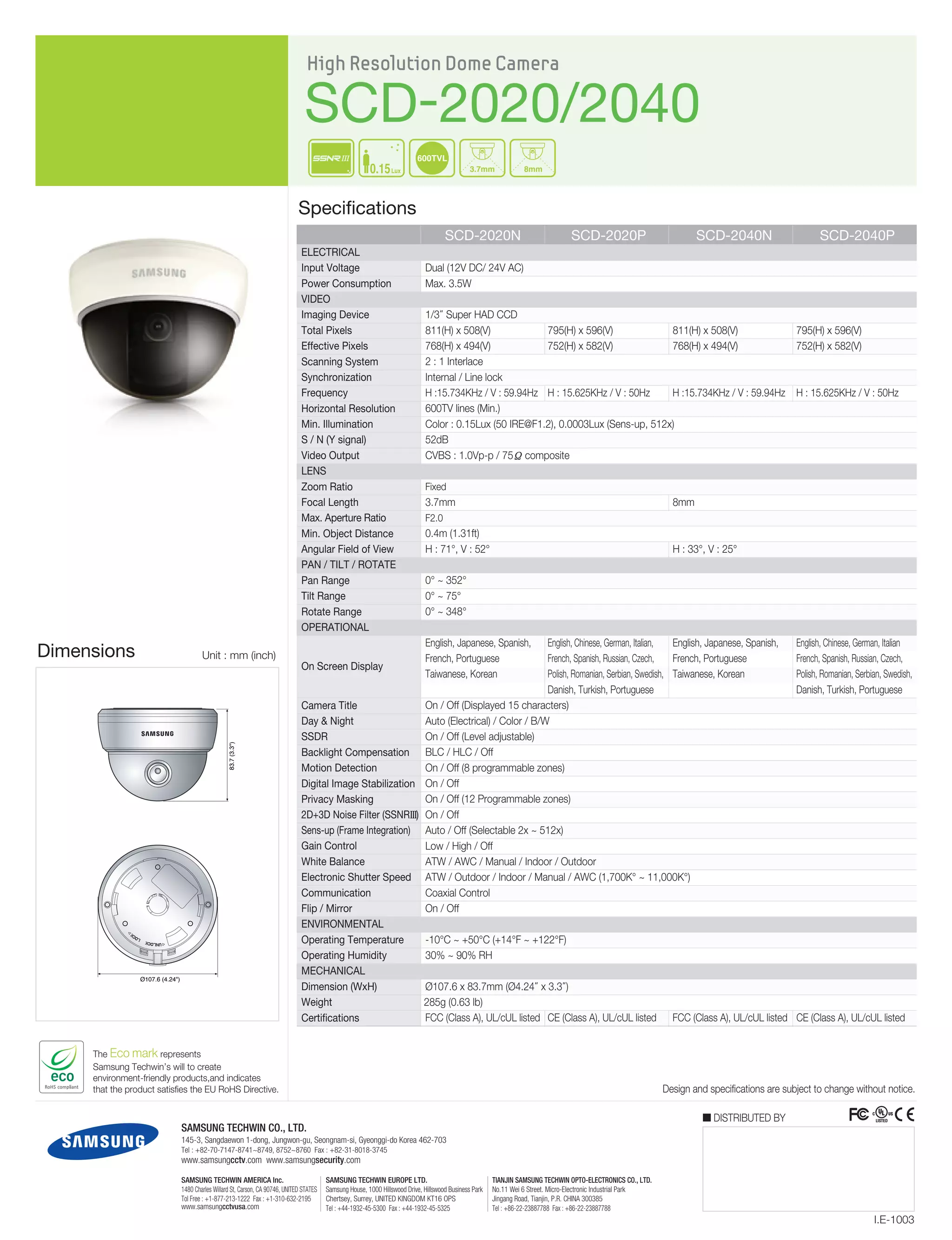 Scd 2020 2040-eng | PDF