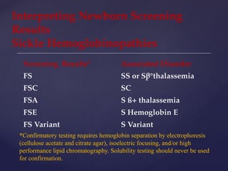 sickle cell disease management and complications | PPTX