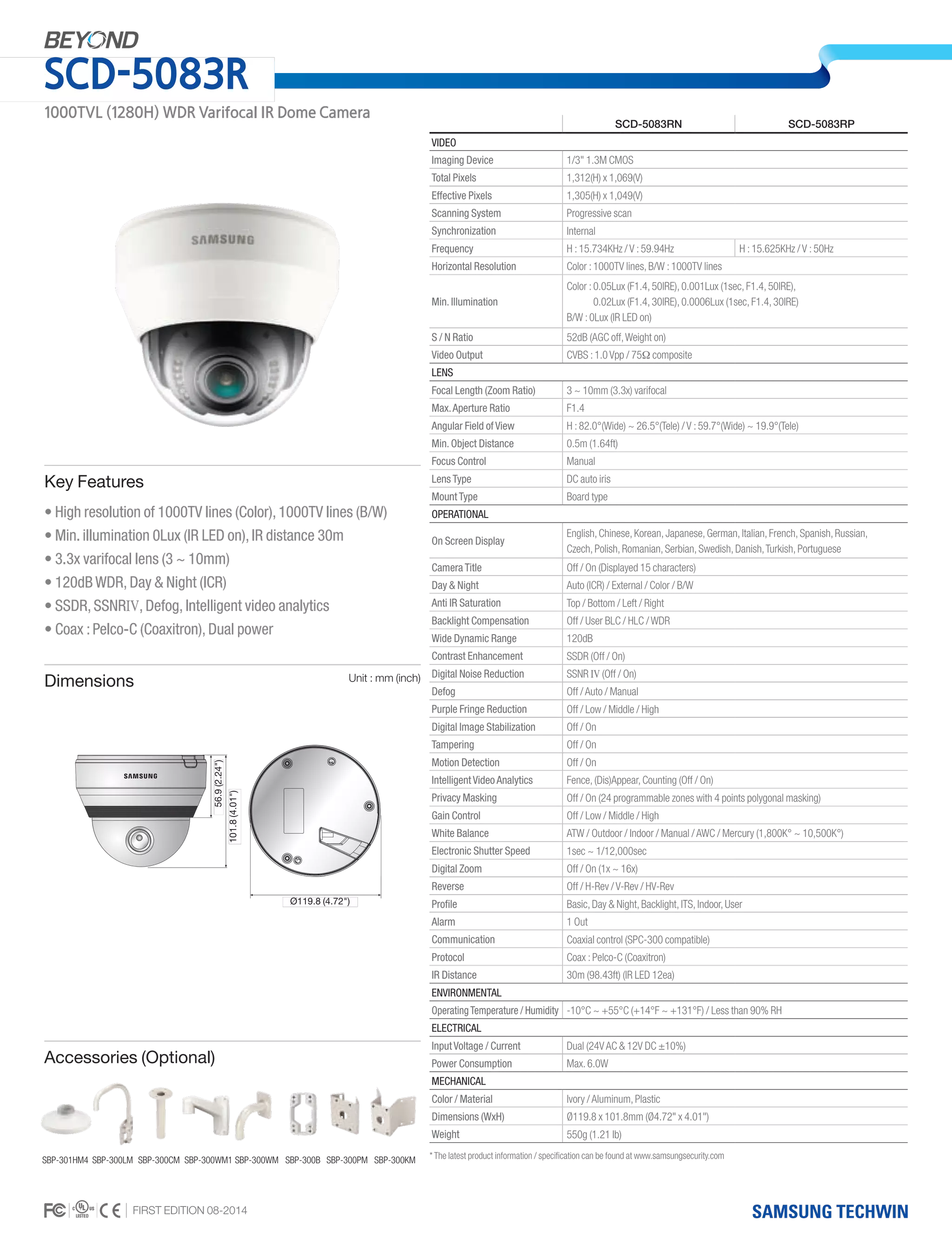 Samsung Techwin SCD-5083R Data Sheet | PDF