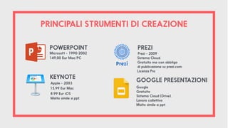 Mantieni La Calma E Grazie Per Aver Guardato Il Mio PowerPoint