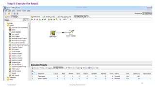 Slowly Changing Dimension Type 1 (SCD 1) exercise 2 solution insert and ...