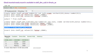 Slowly Changing Dimension Type 1 (SCD 1) exercise 2 solution insert and ...