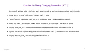 Slowly Changing Dimension Type 1 (SCD 1) exercise 2 solution insert and ...