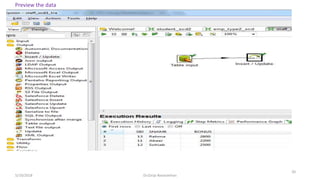 Slowly Changing Dimension Type 1 (SCD 1) exercise 2 solution insert and ...