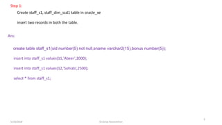 Slowly Changing Dimension Type 1 (SCD 1) exercise 2 solution insert and update | PPT