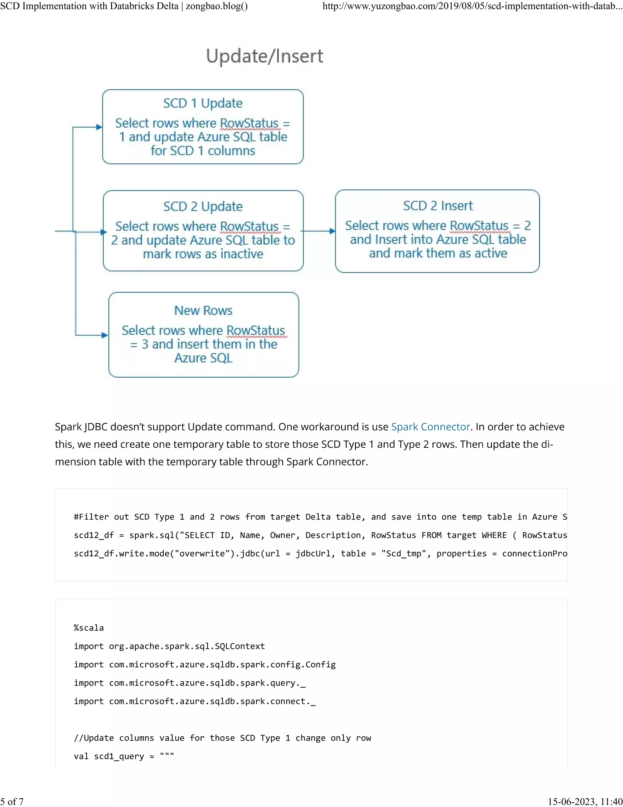 SCD2-Implementation--inPySpark.pdf