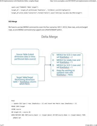 SCD2-Implementation--inPySpark.pdf