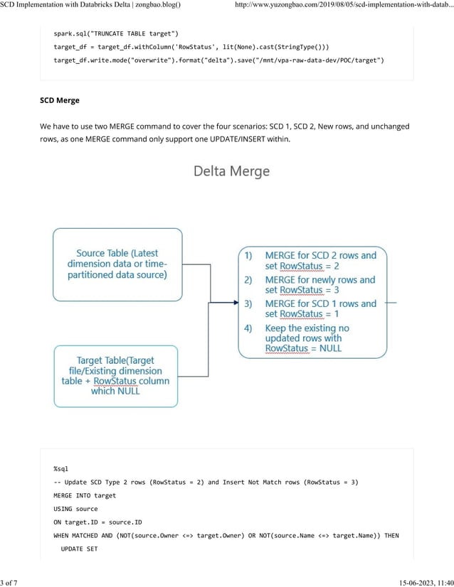 SCD2-Implementation--inPySpark.pdf