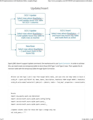 SCD2-Implementation--inPySpark.pdf