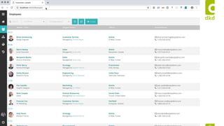 Dynamic package loading and routing with Ext JS | PPTX